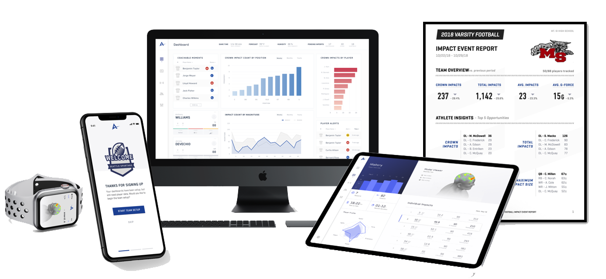 Athlete Intelligence’s CUE Sport Sensor+ is a Game-Changer in Head ...